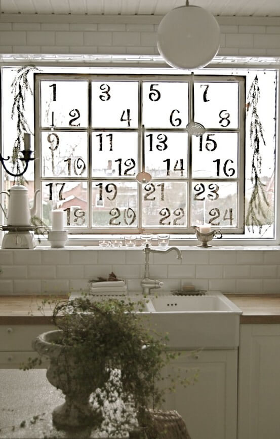Decor By Numbers...Easy As 1, 2, 3 - HomeJelly