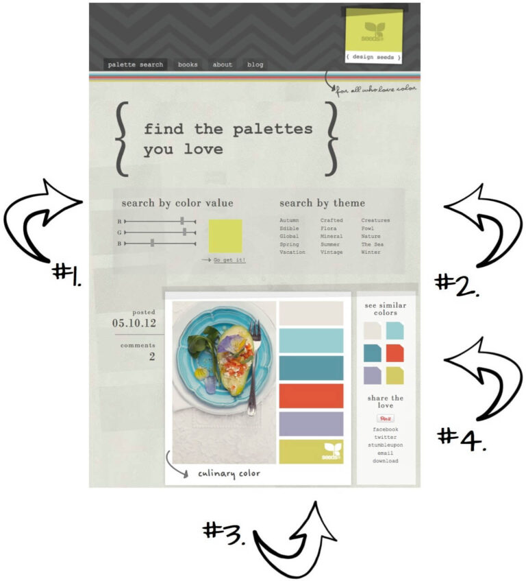 Planting the Design Seeds of Color Inspiration - HomeJelly