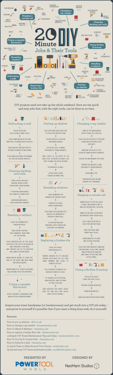 Tools You'll Need for These 20 Minute At-Home Do-It-Yourself Jobs ...